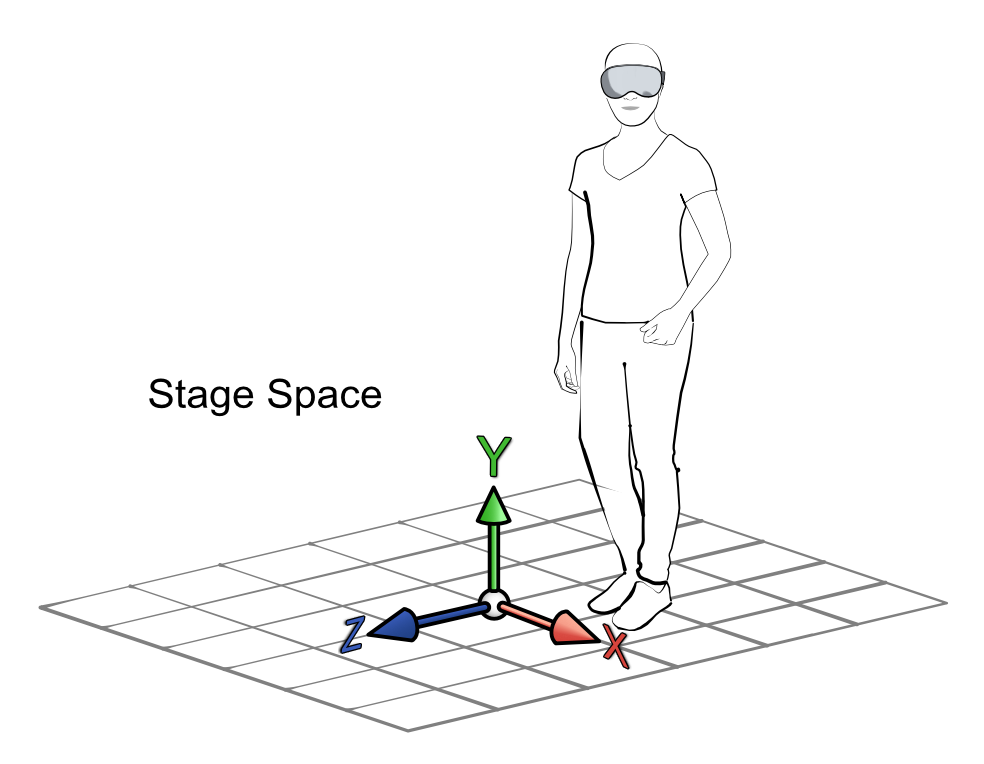 3 Graphics — Openxr Tutorial Documentation