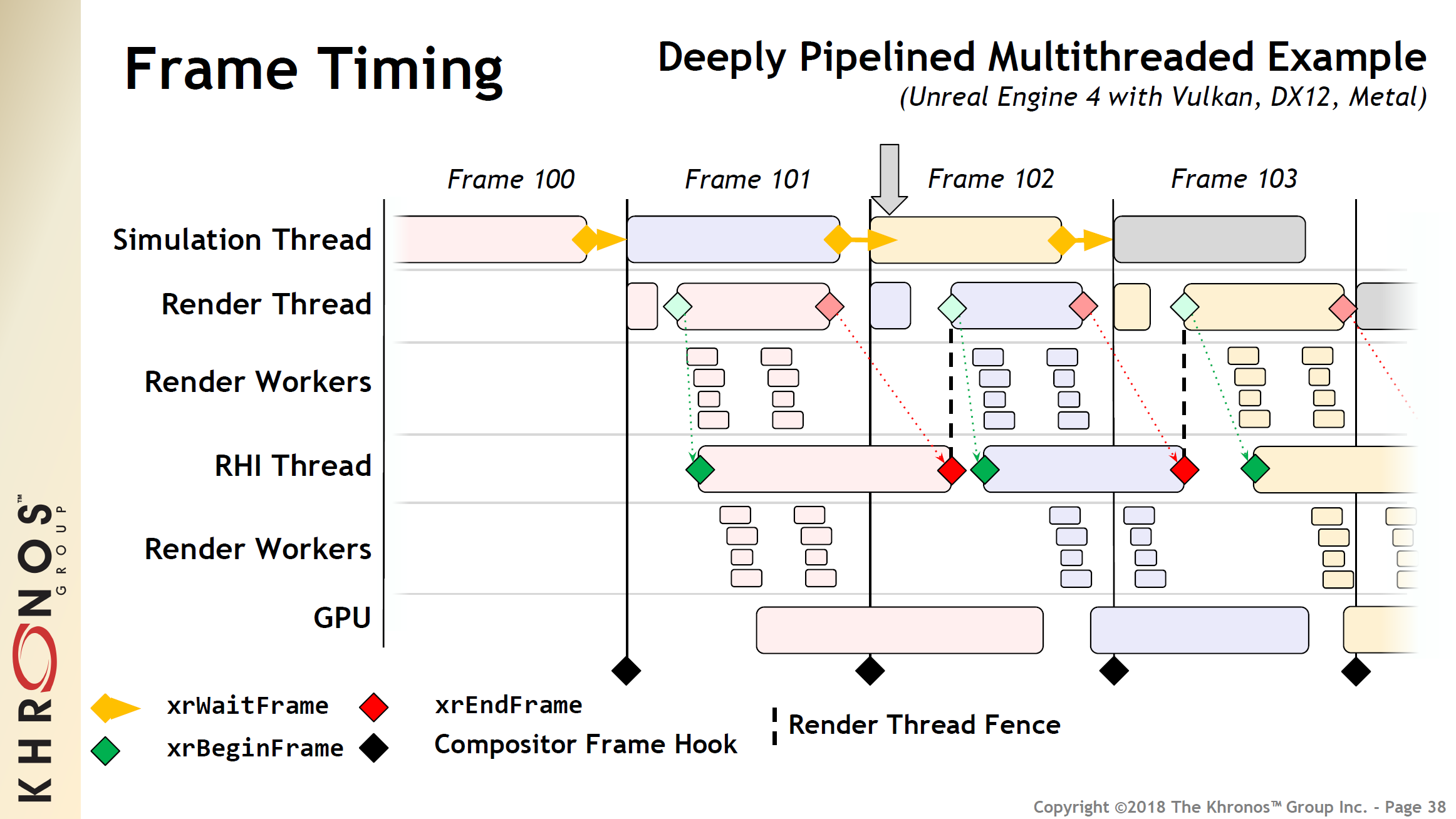 6 Next Steps — OpenXR Tutorial documentation